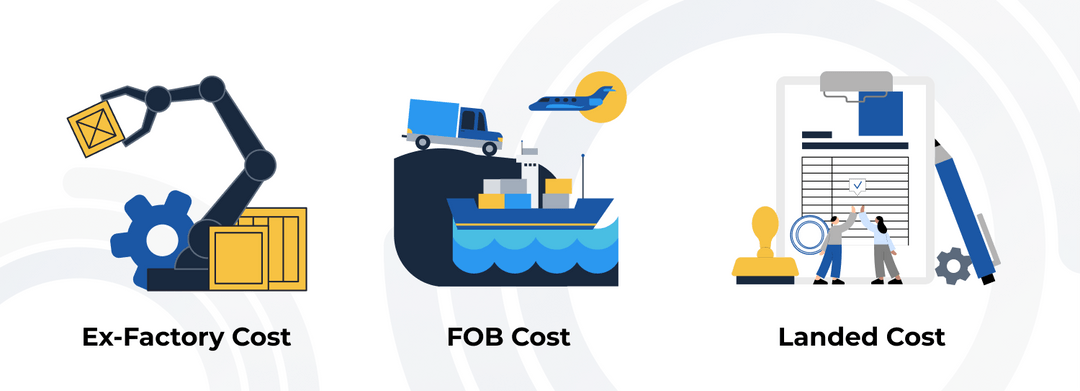 Difference between Landed Cost, FOB Cost or Ex-Factory Cost | Toolio