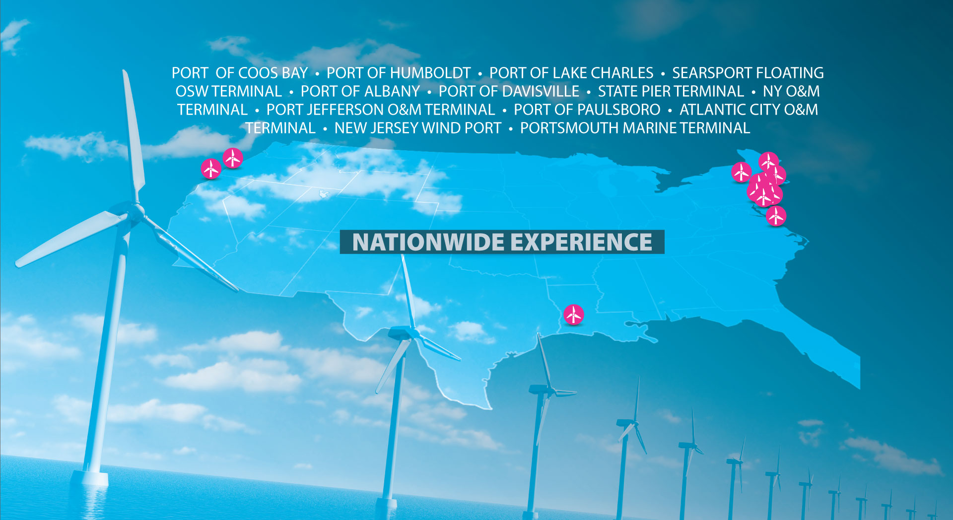 Your Partner for Offshore Wind Consulting: Moffatt & Nichol