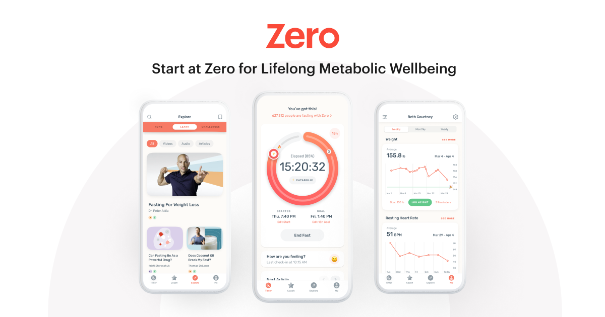 Zero Longevity Science