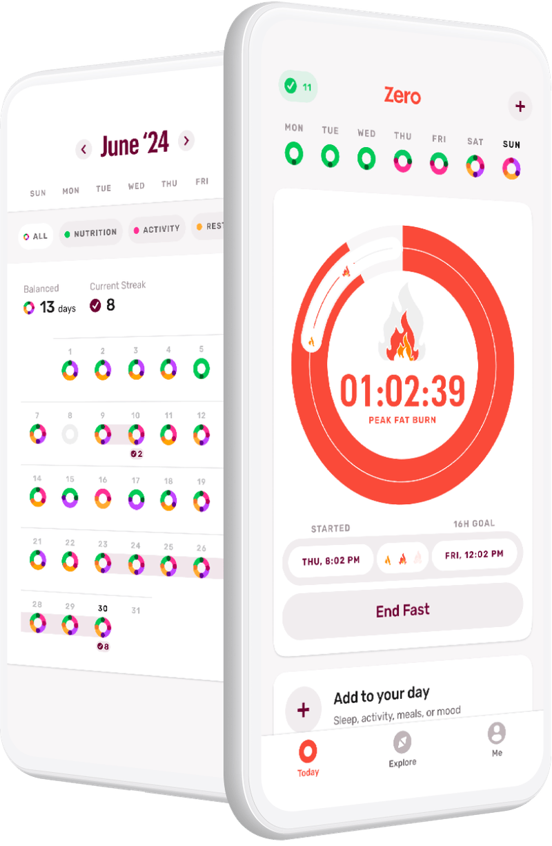 Zero - The World's Most Popular Intermittent Fasting App