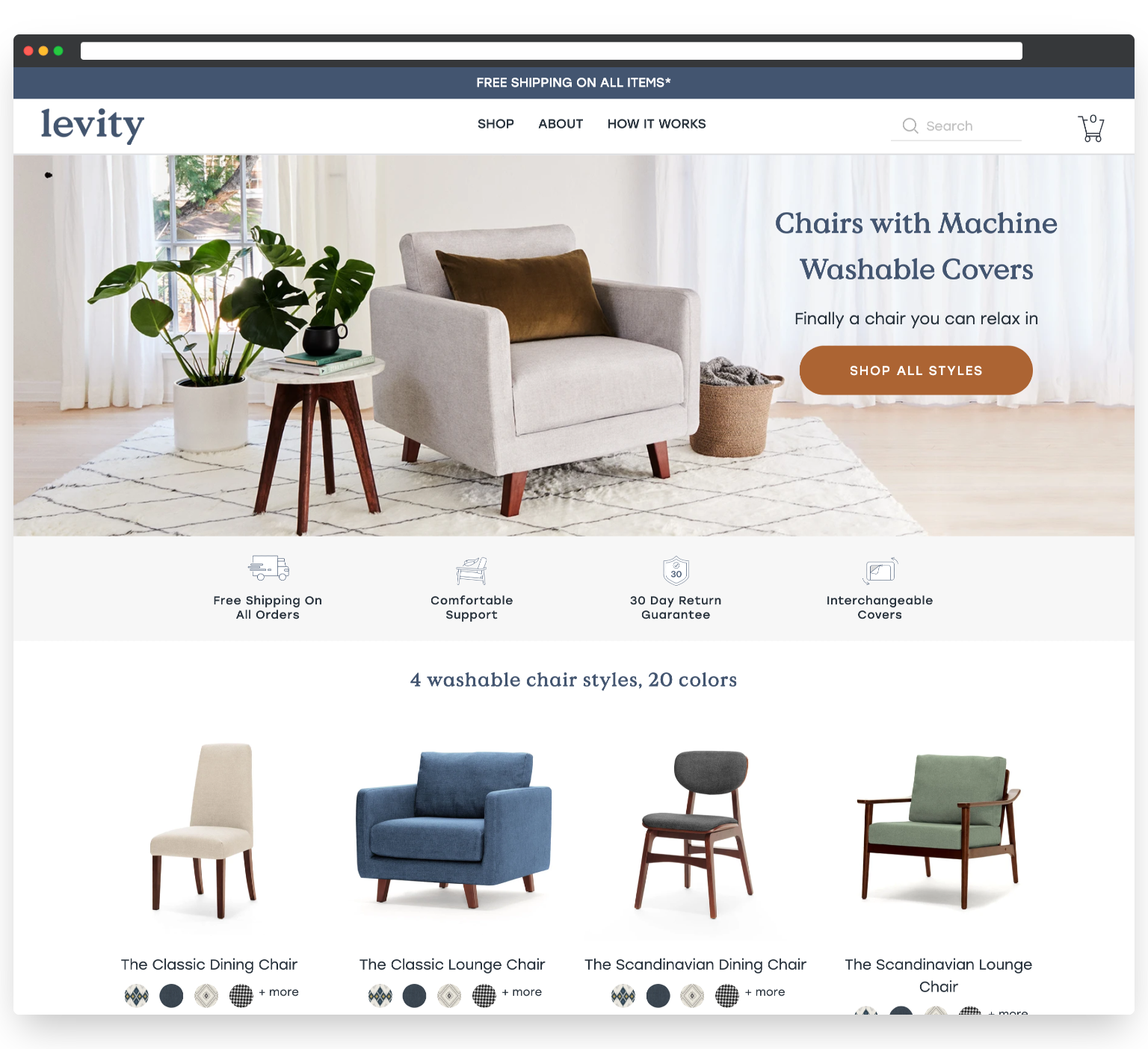 What specific problem do you solve for your customers? - Creativeo