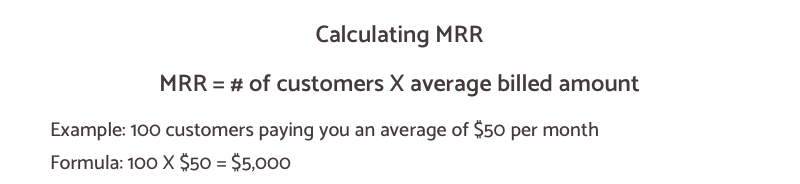 How To Calculate Monthly Recurring Revenue