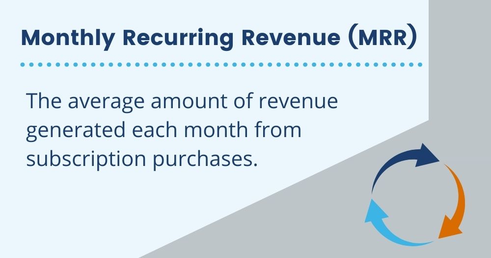 4 Reasons Why Recurring Revenue Is Important