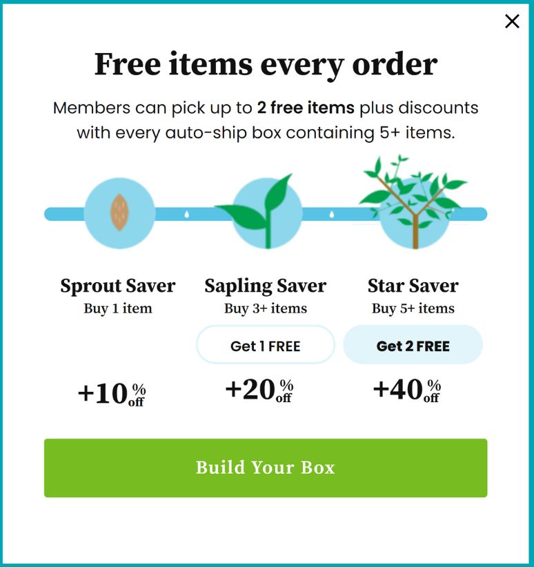 Starting a Subscription Before the Recession