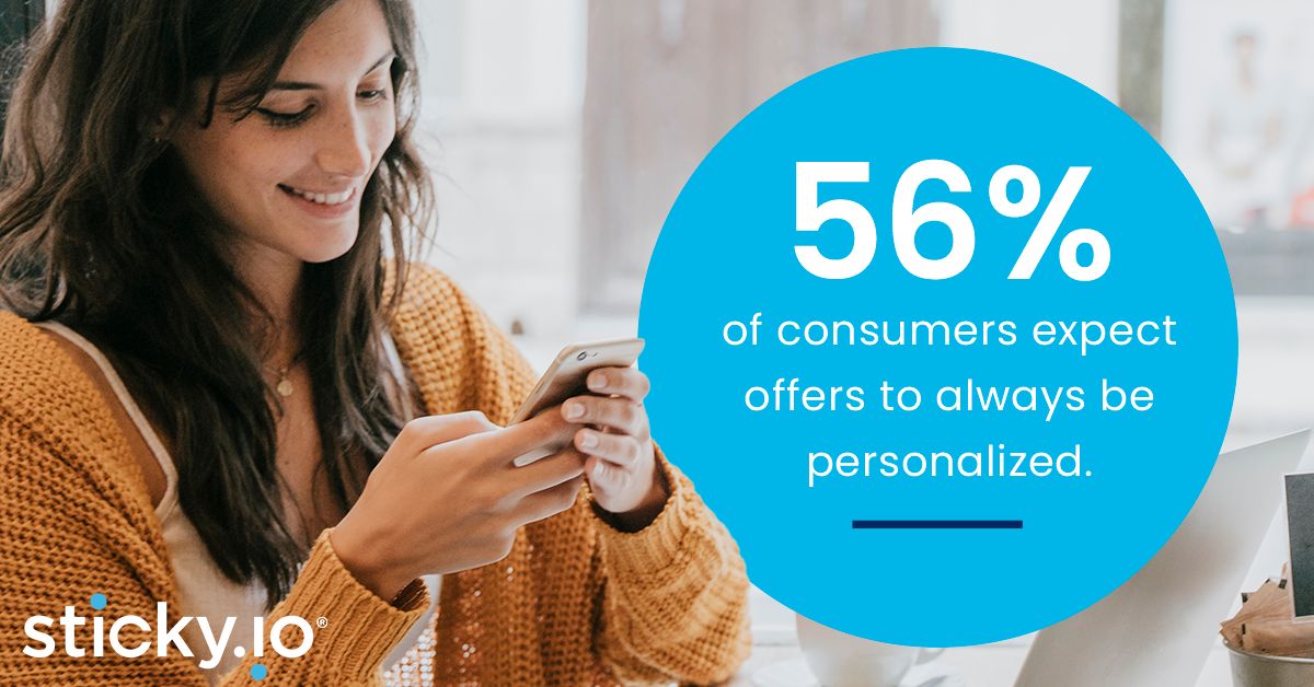 Upsell to Existing Customers | Upselling Strategies for Subscriptions