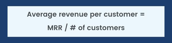 CAC Payback Period Formula