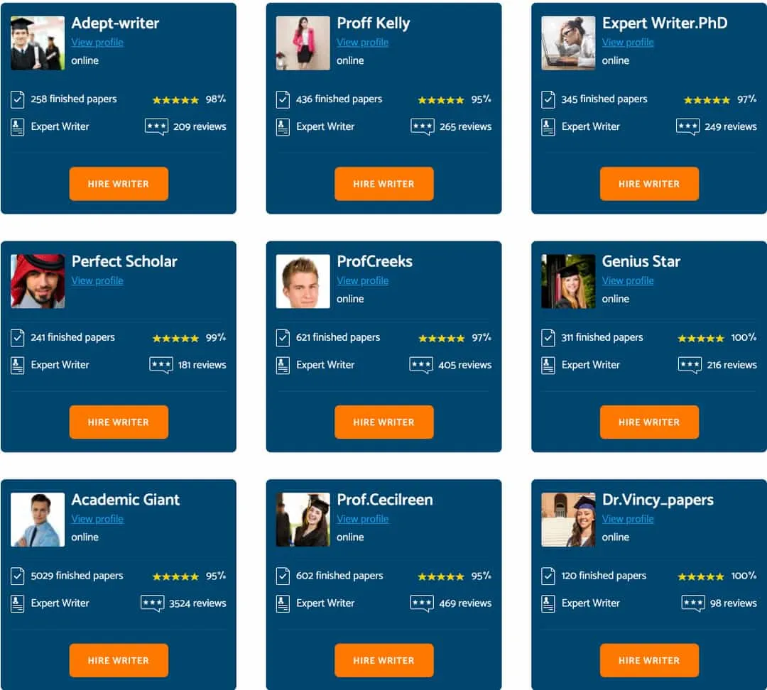 PapersOwl Review 2024 ⚡ Learn More About Papers Owl Writing Service