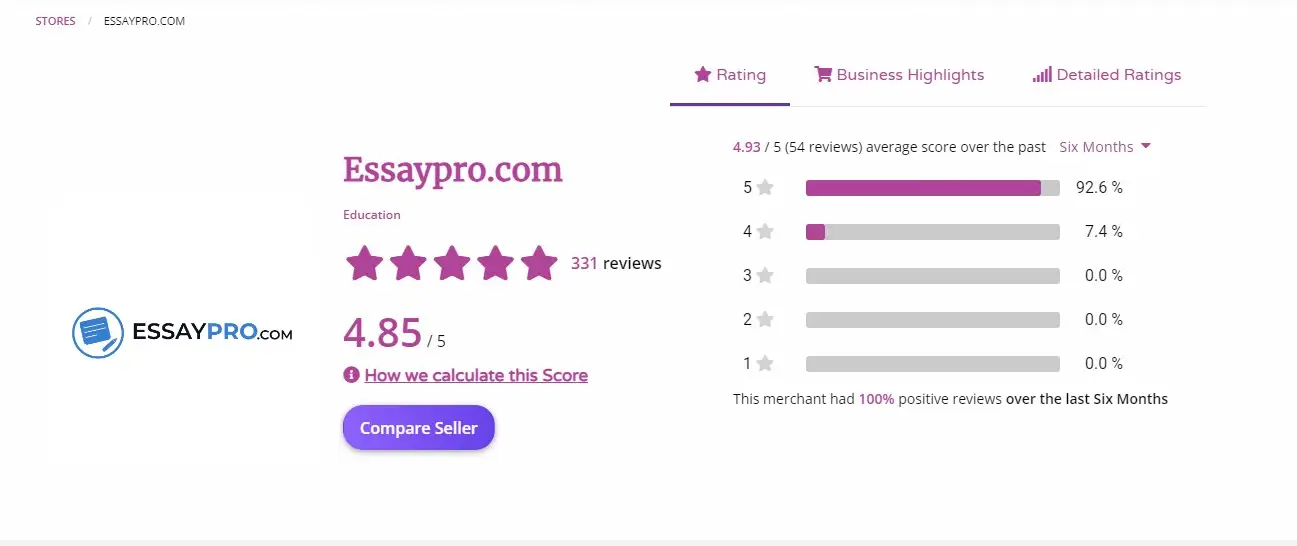 EssayPro Review | An Updated 2023 Unbiased Review