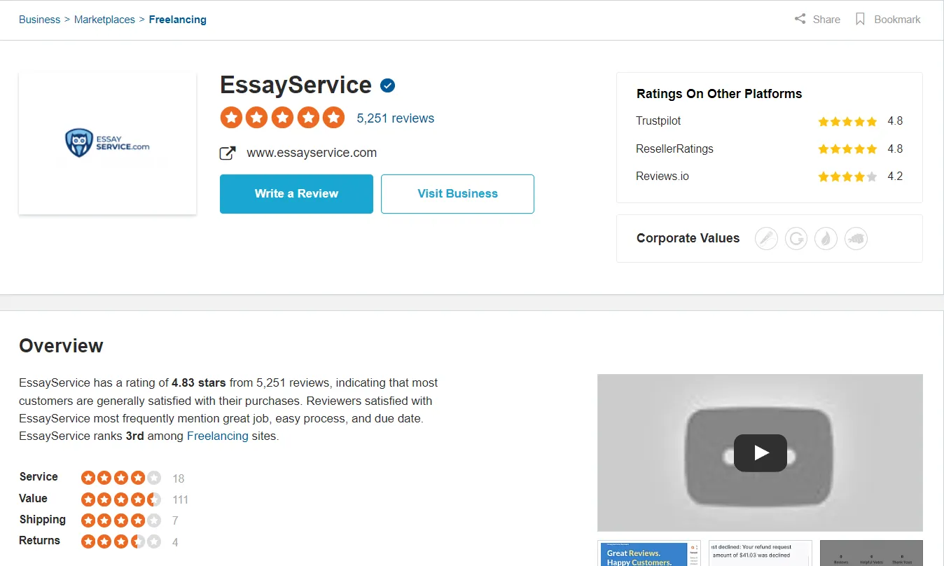 EssayService Review 2024 | The Latest EssayService.com Review