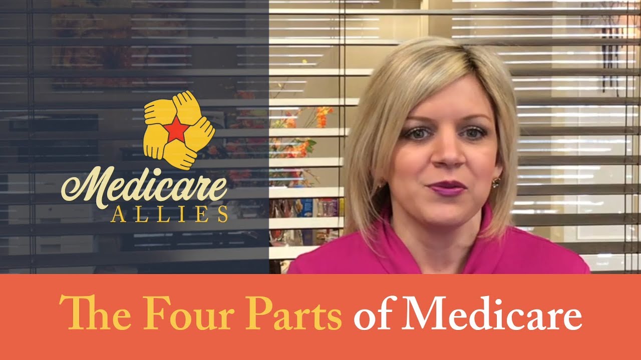 Medicare 101: What You Need to Know About Medicare