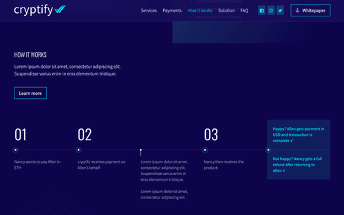 Cryptify - Finance HTML5 Responsive Website Template