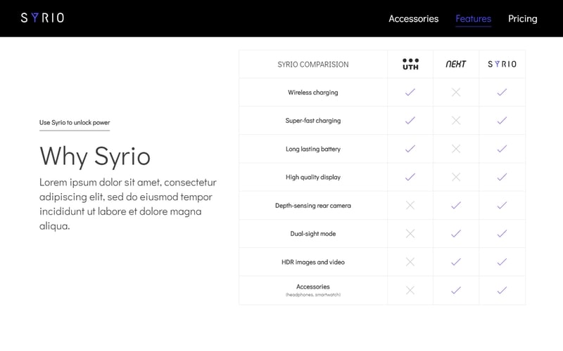 Syrio - Technology HTML5 Responsive Website Template