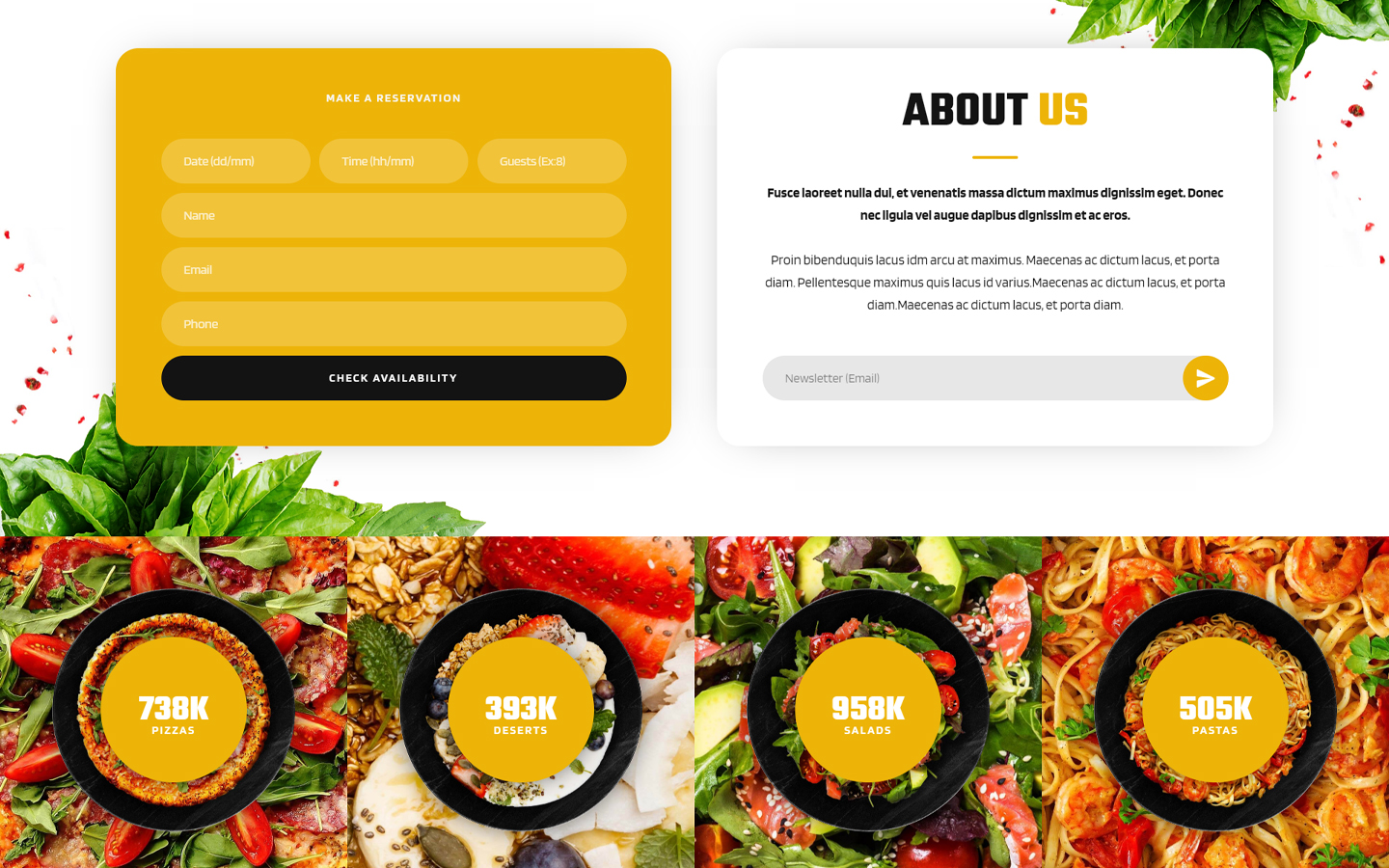 Yummy - Restaurant HTML5 Responsive Website Template