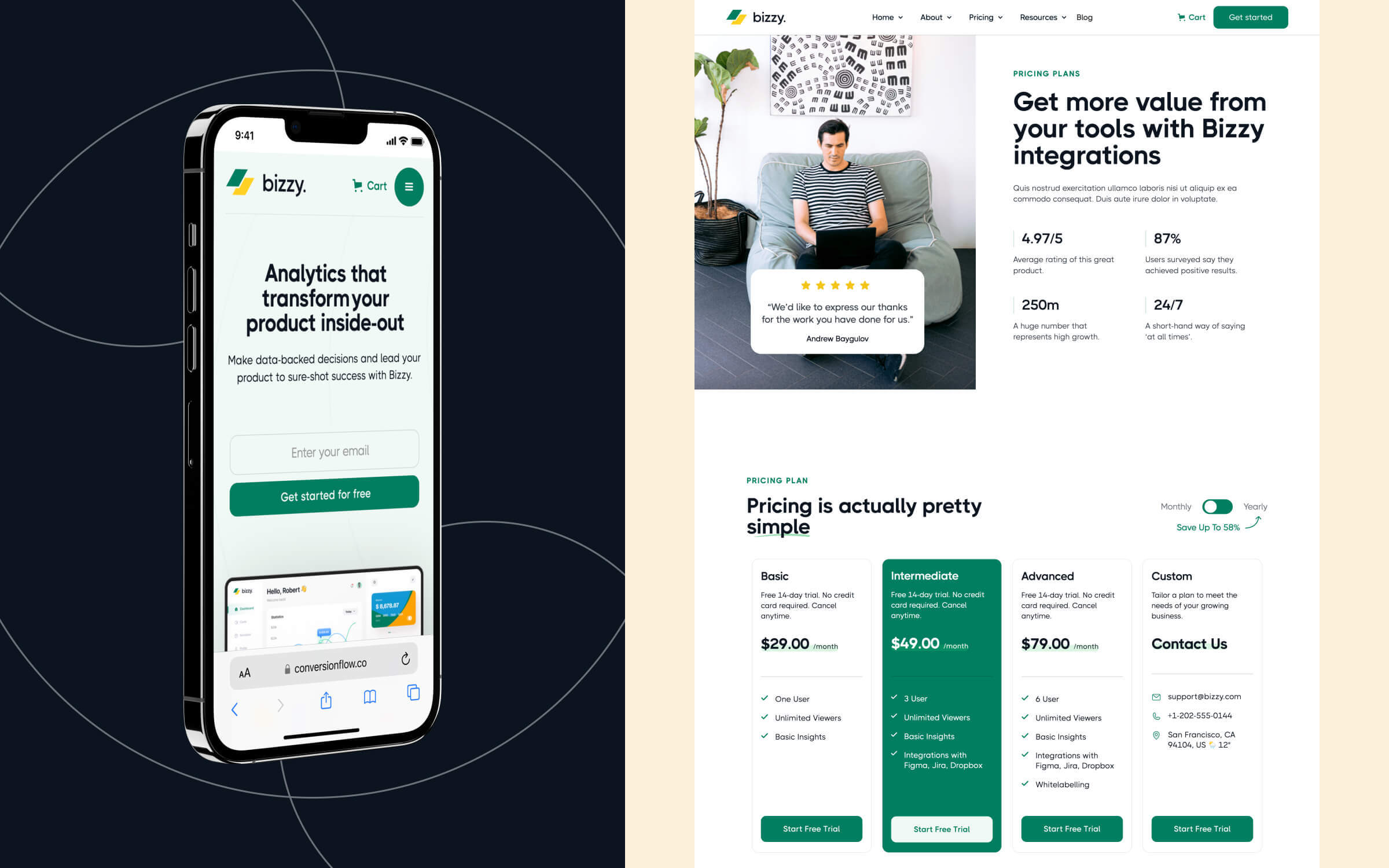 Bizzy - Startup HTML5 Responsive Website Template