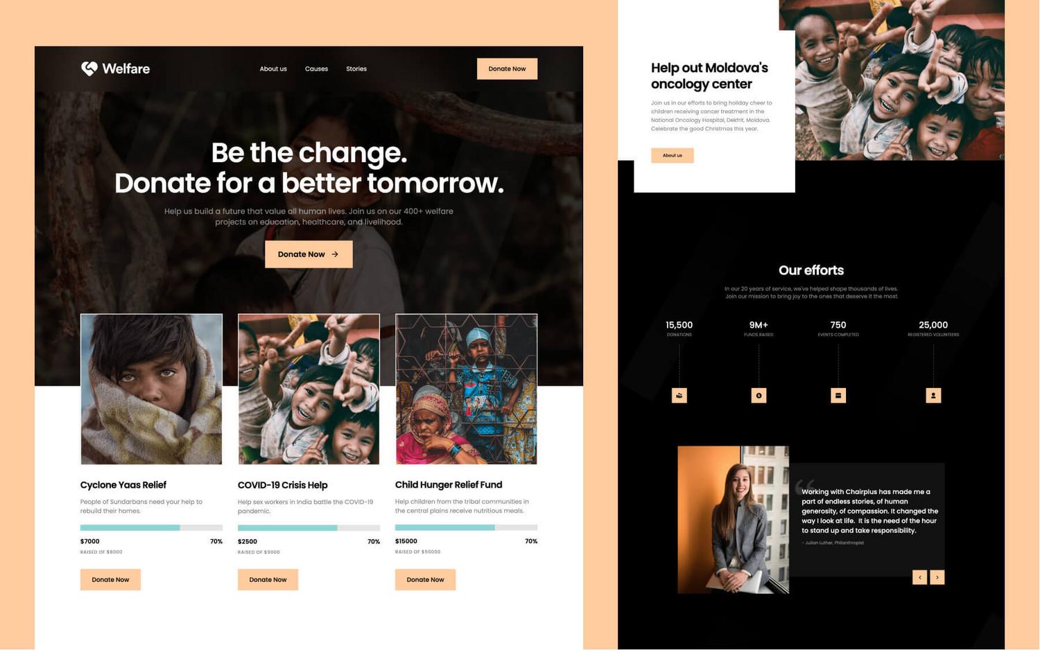 Welfare - Charity HTML5 Responsive Website Template