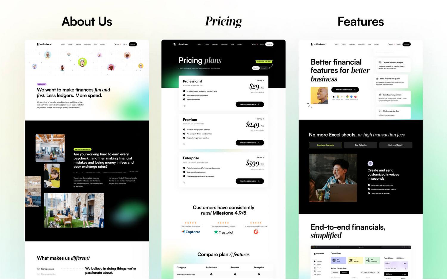 Milestone - Startup HTML5 Responsive Website Template