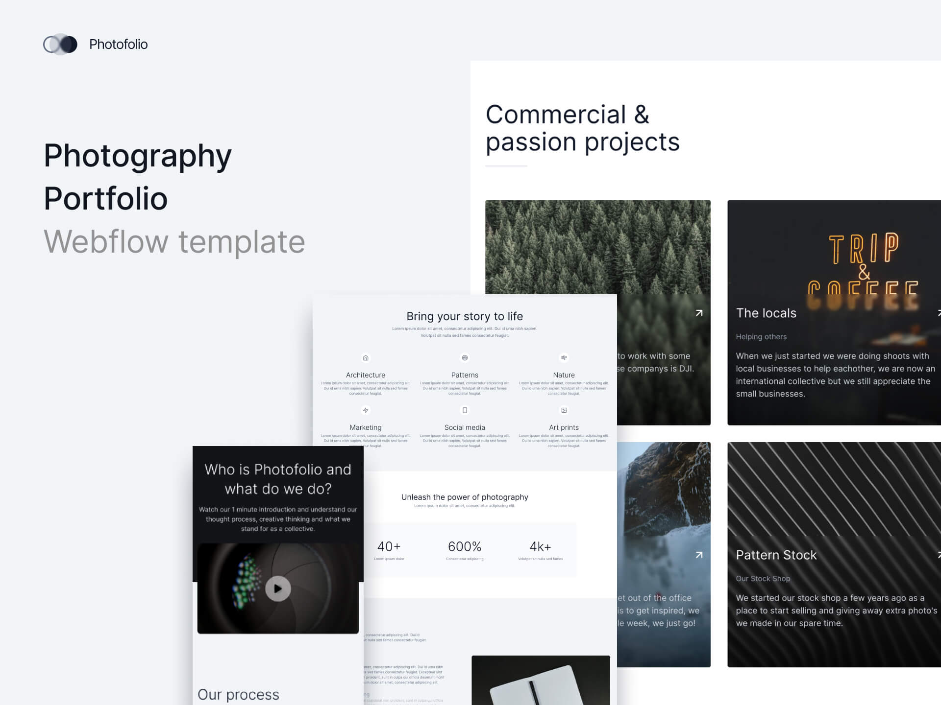 Photofolio - Photography HTML5 Responsive Website Template