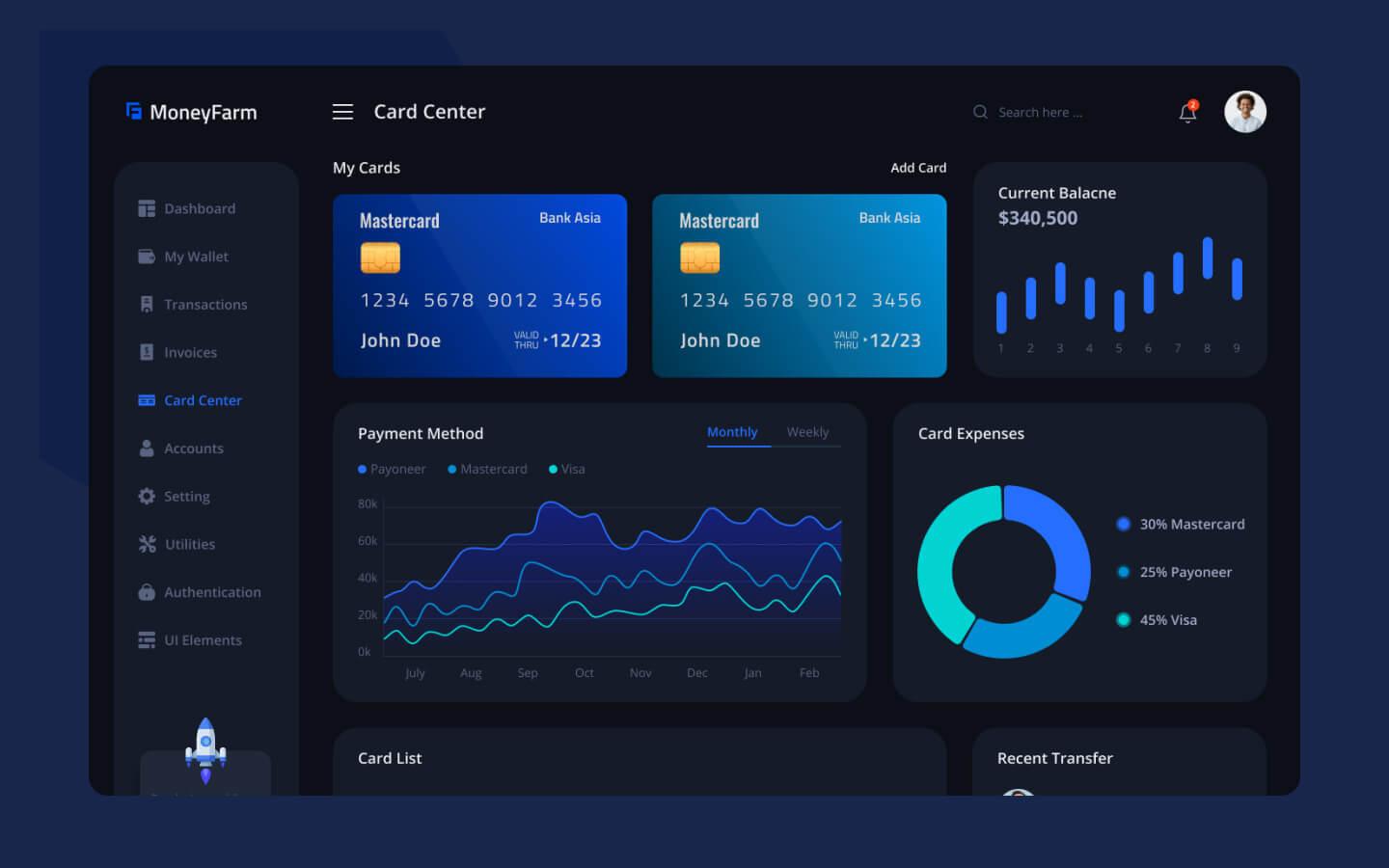 MoneyFarm - Admin HTML5 Responsive Website Template
