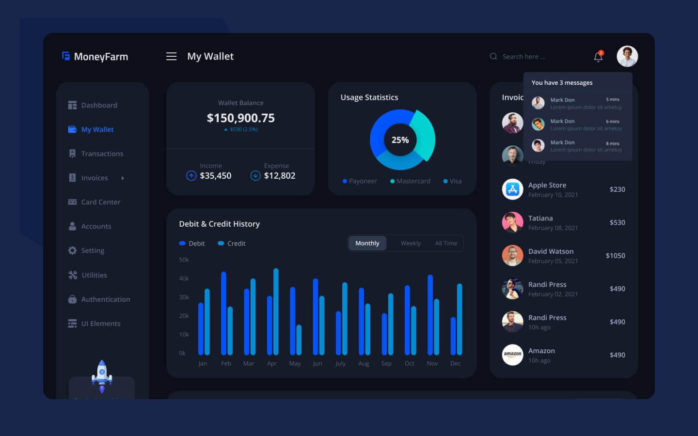MoneyFarm - Admin HTML5 Responsive Website Template