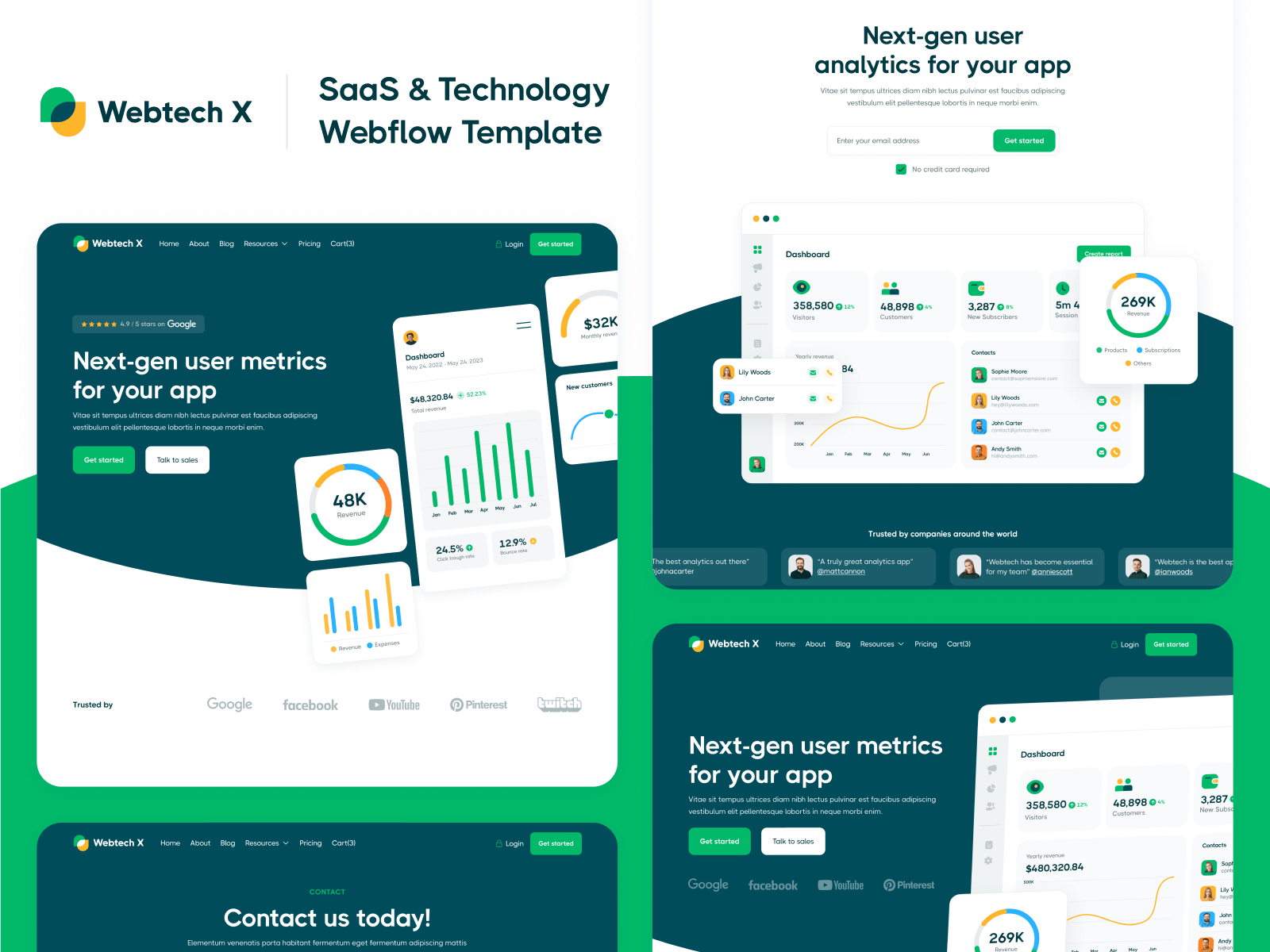 Webtech X - SaaS HTML5响应式网站模板 - OB体育网站
