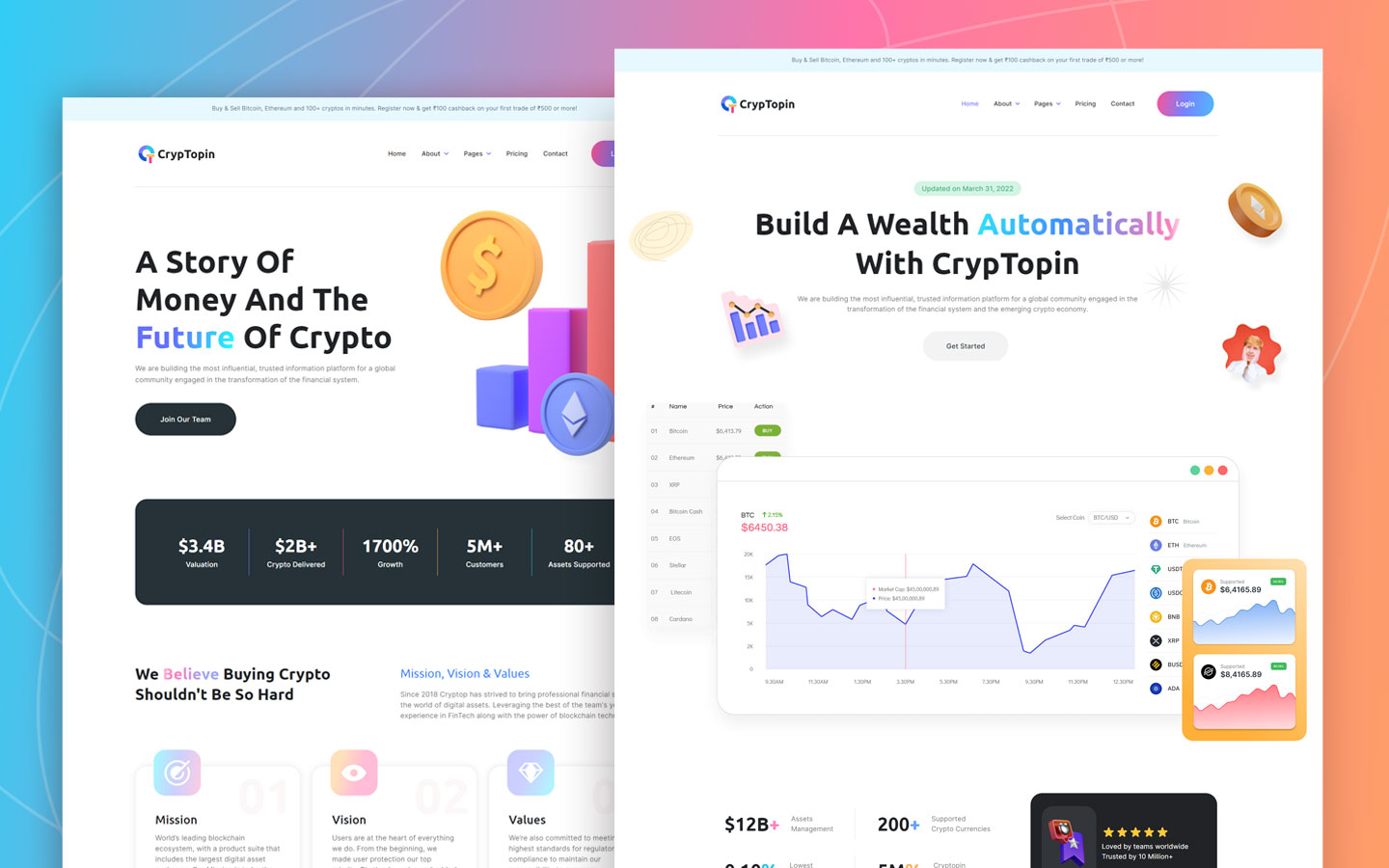 CrypTopin - Finance HTML5 Responsive Website Template