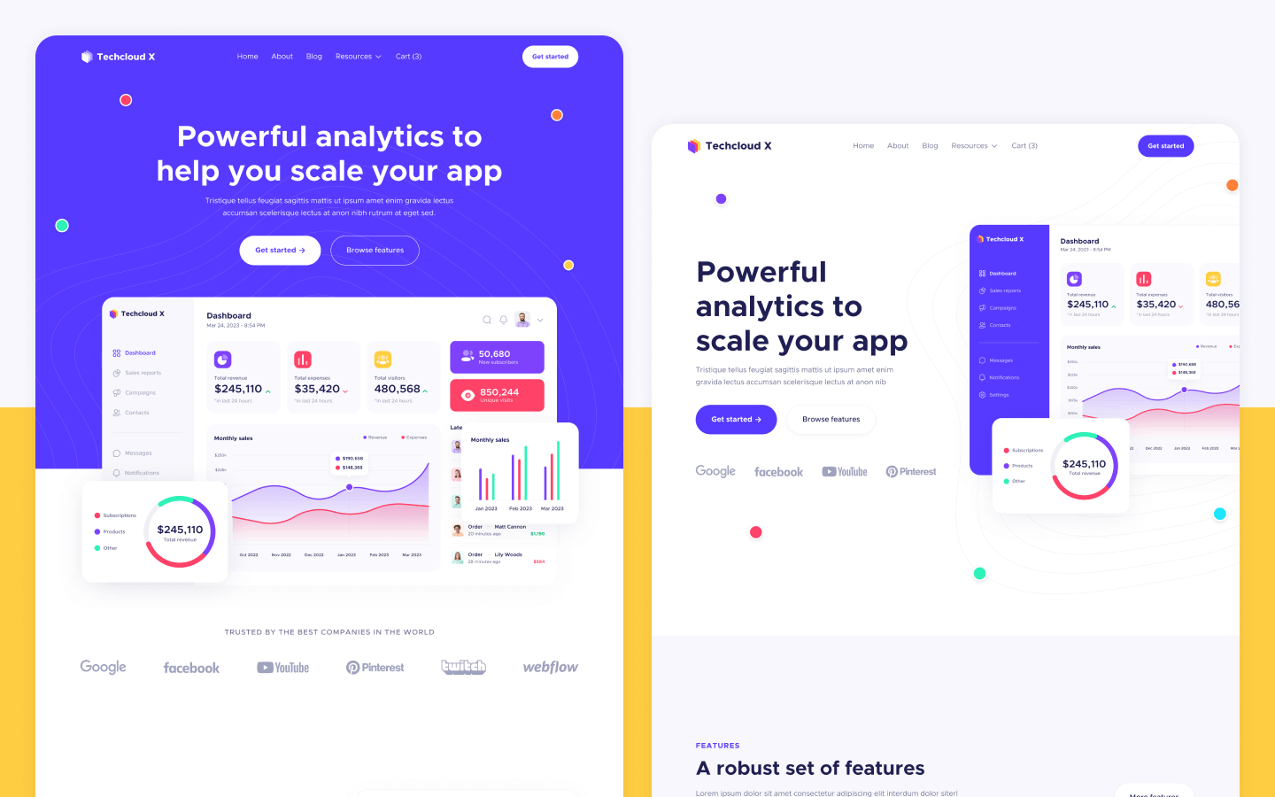 Techcloud X - SaaS HTML5响应式网站模板 - 2022年世界杯德国球队