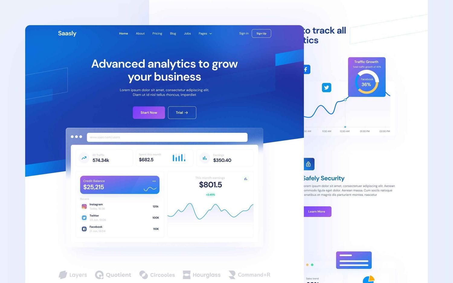 Sassly - SaaS HTML5 Responsive Website Template