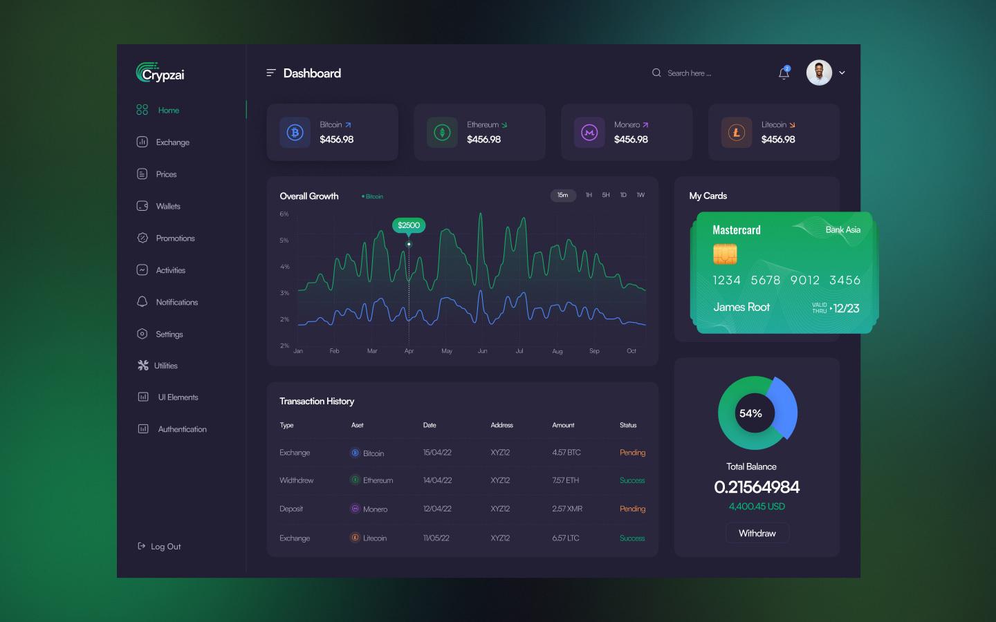 Website Templates by Flowzai | Webflow