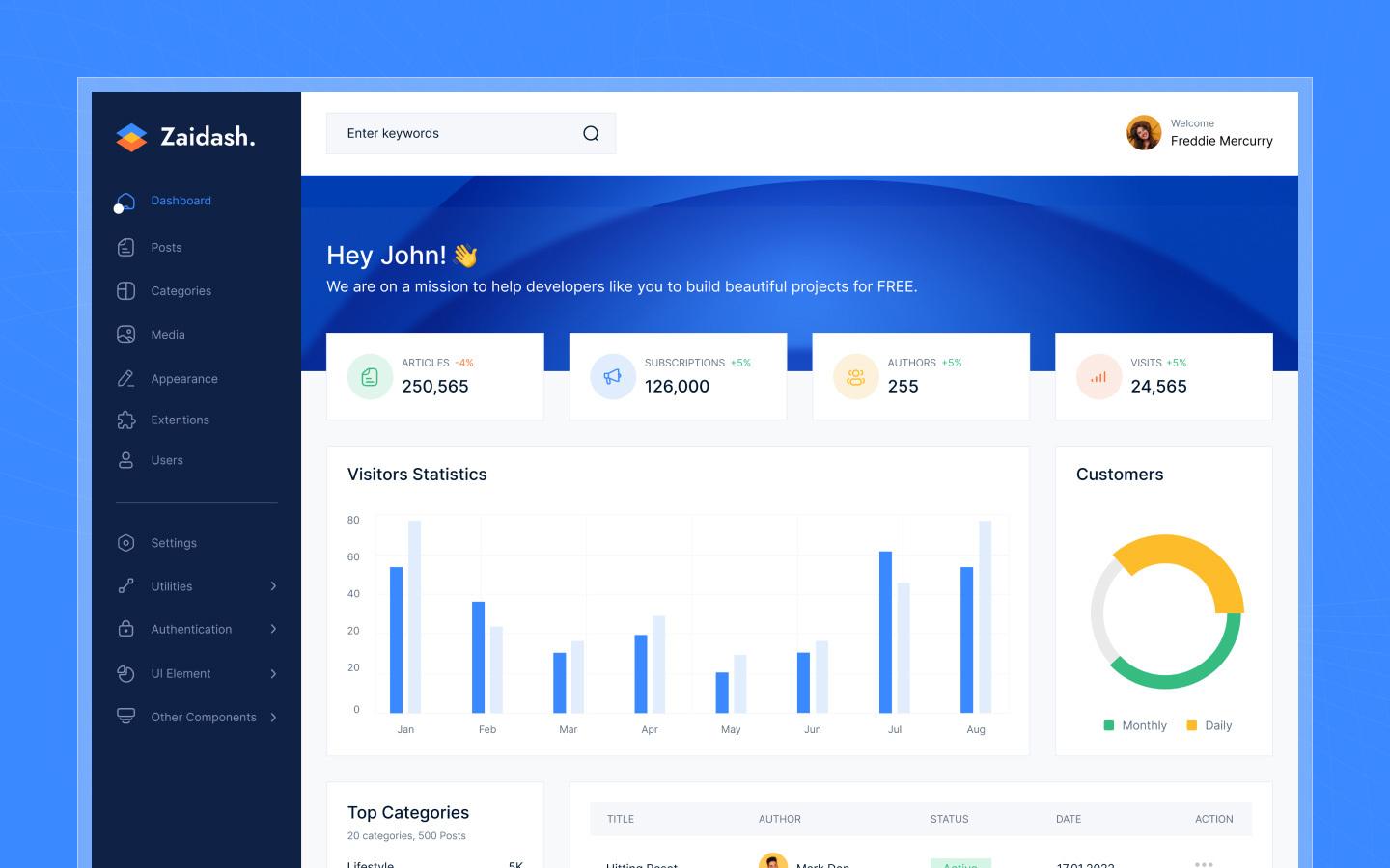 Zaidash - Dashboard HTML5 Responsive Website Template