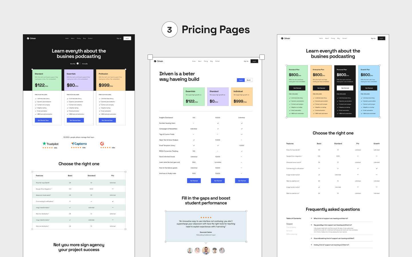 Driven - SaaS HTML5 Responsive Website Template