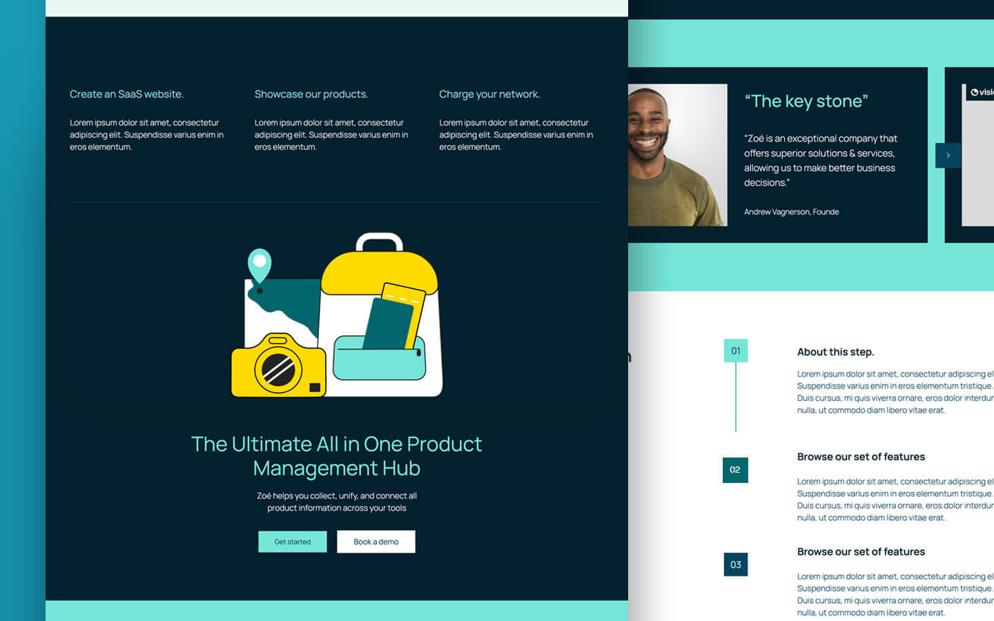 Zoé - Bank HTML5 Responsive Website Template