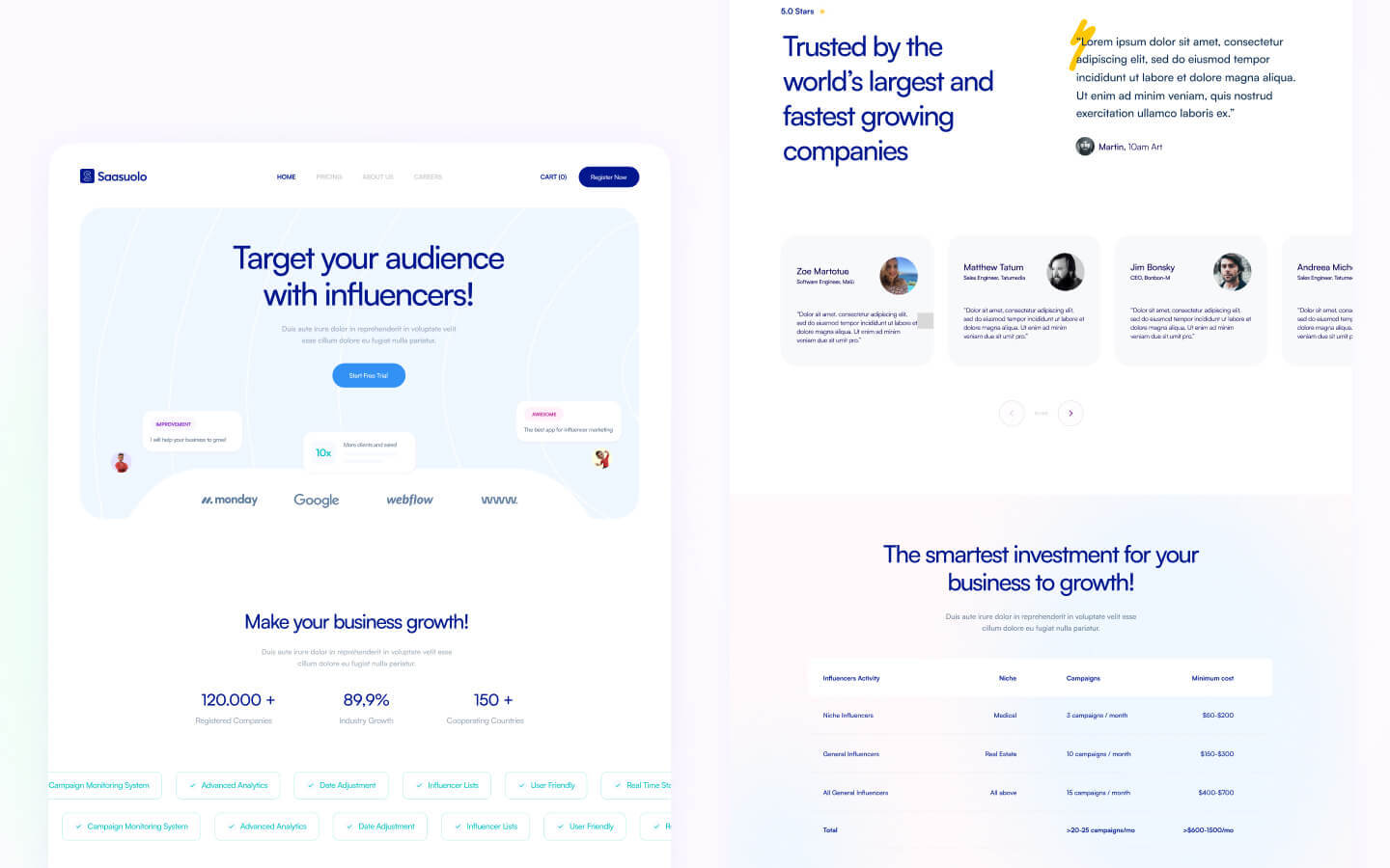 Sasuolo - SaaS HTML5 Responsive Website Template Sasuolo - SaaS HTML5 Responsive Website Template