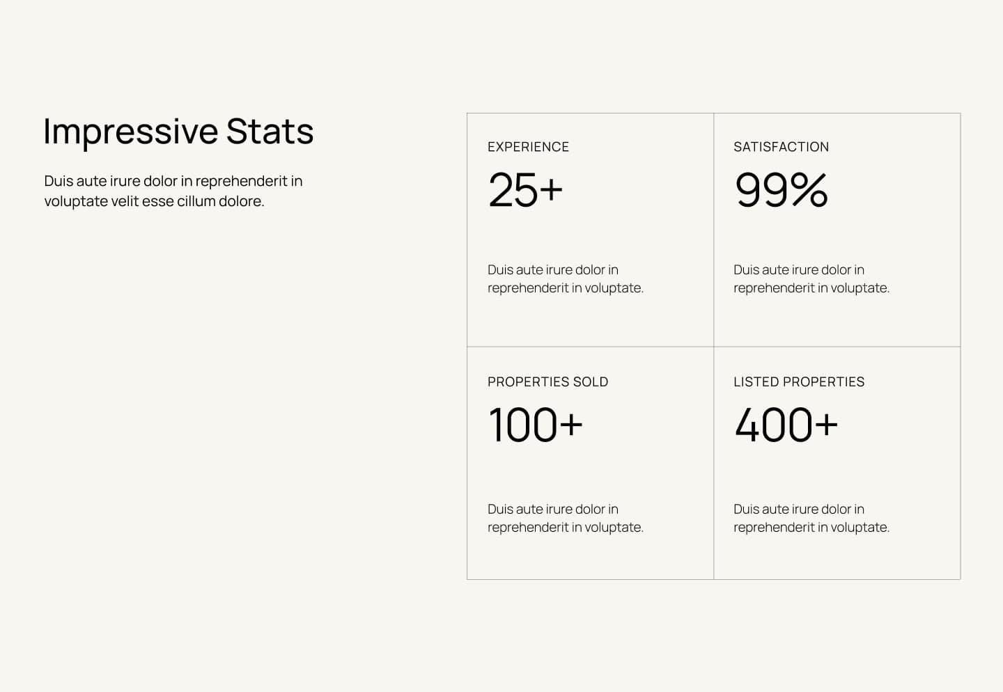 Propertize - Real Estate HTML5 Responsive Website Template