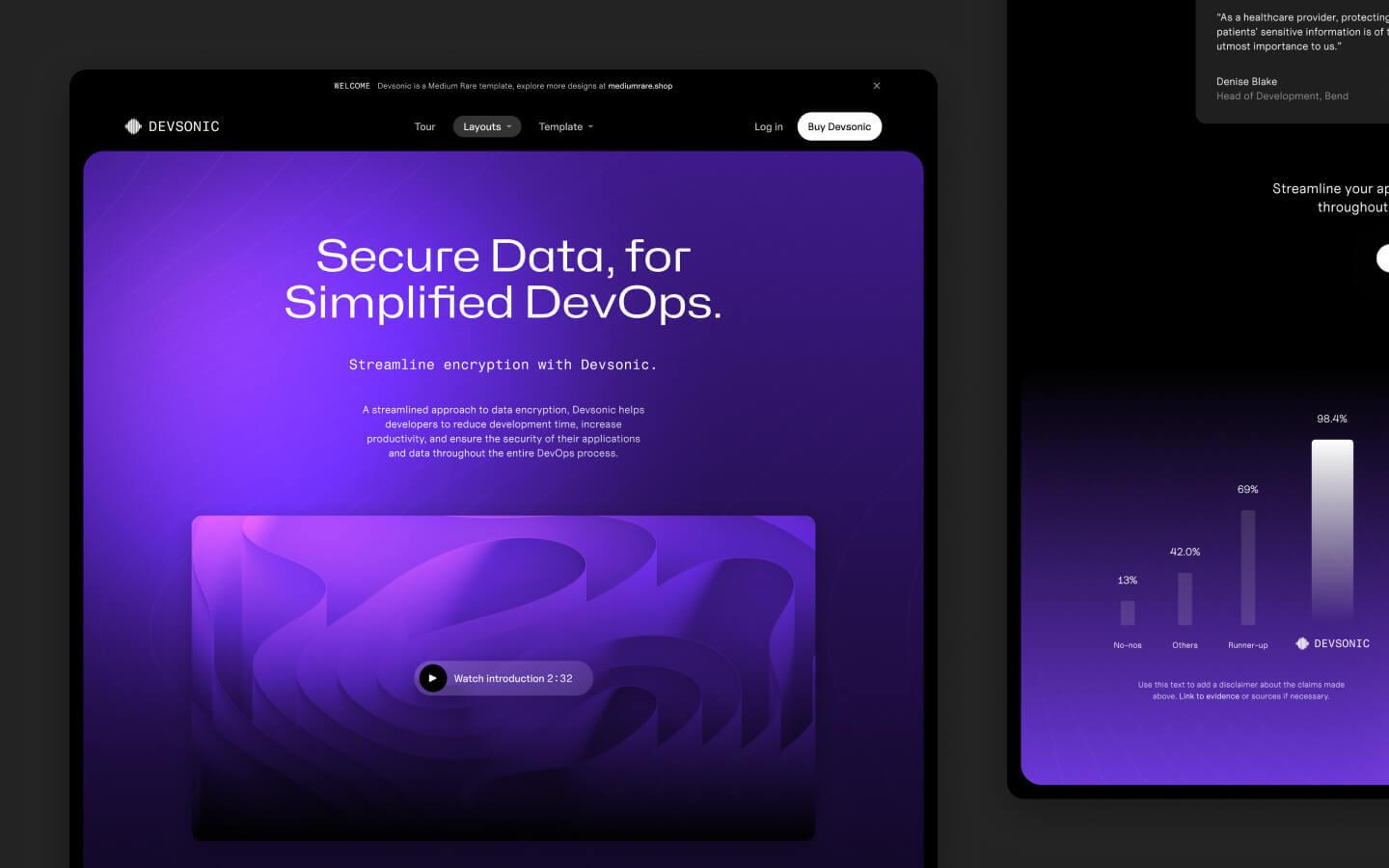 Devsonic - SaaS HTML5 Responsive Website Template