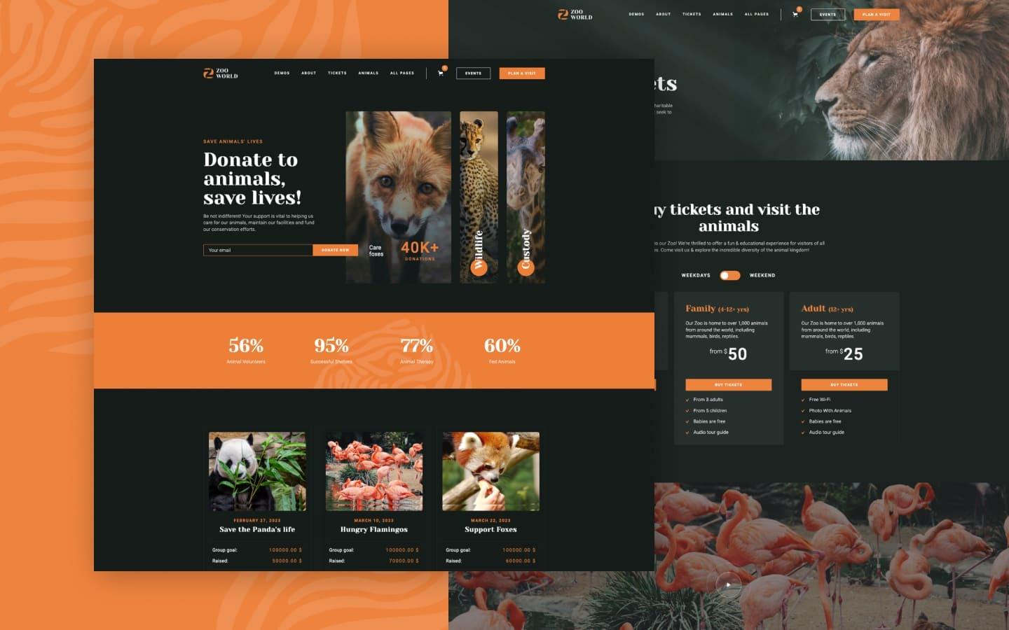 Zoo 128 - Pets HTML5 Responsive Website Template