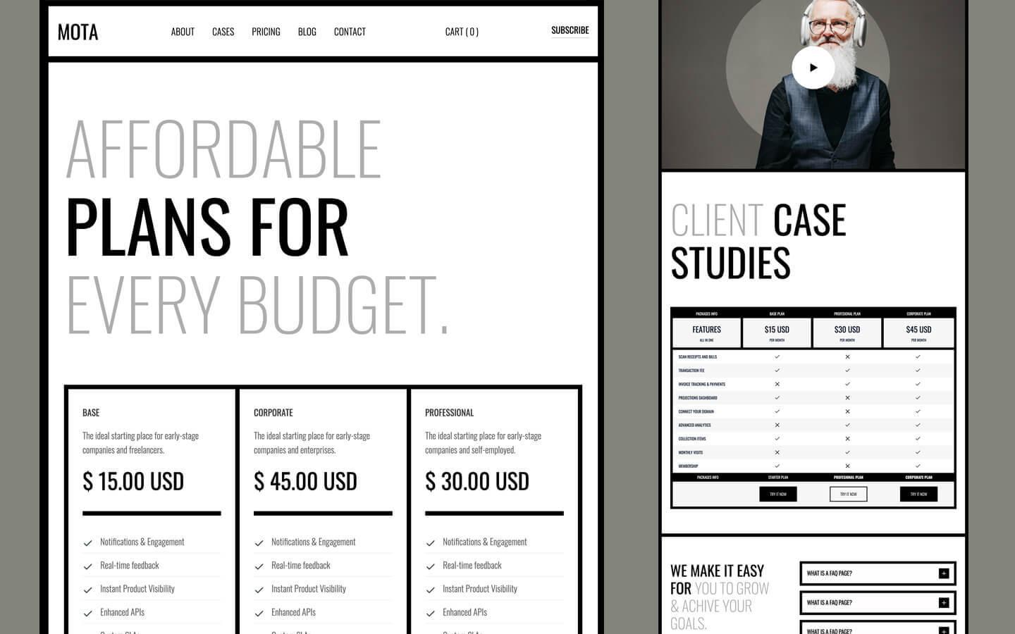 Mota - Agency HTML5 Responsive Website Template
