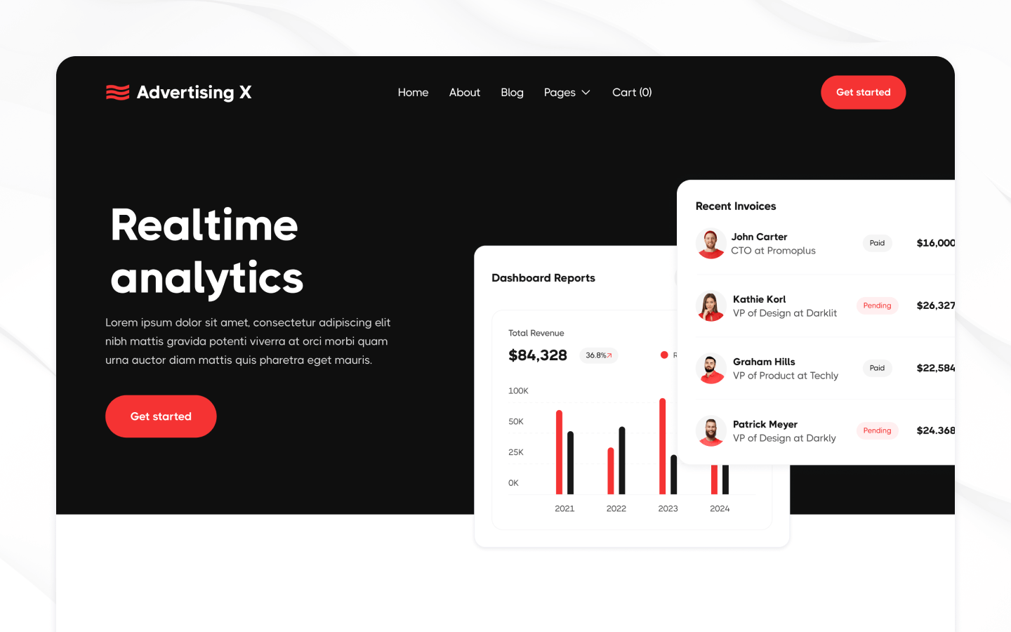 Advertising X - SaaS HTML5 Responsive Website Template