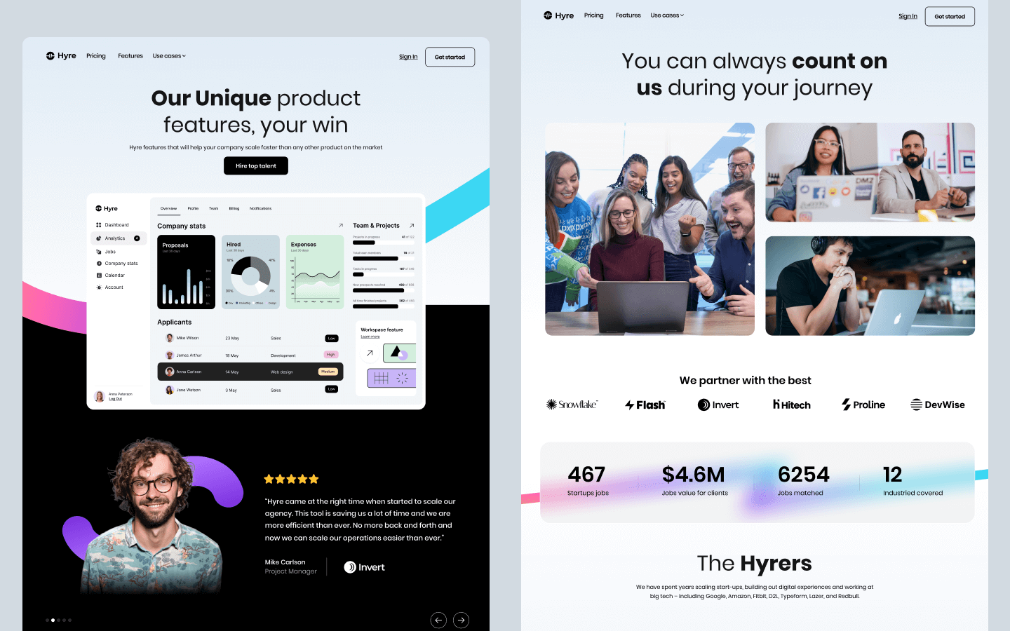 Hyre - Startup HTML5 Responsive Website Template