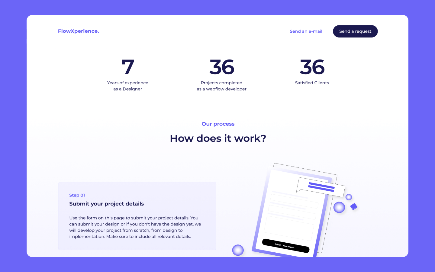 Flowxperience - Landing page HTML5 Responsive Website Template