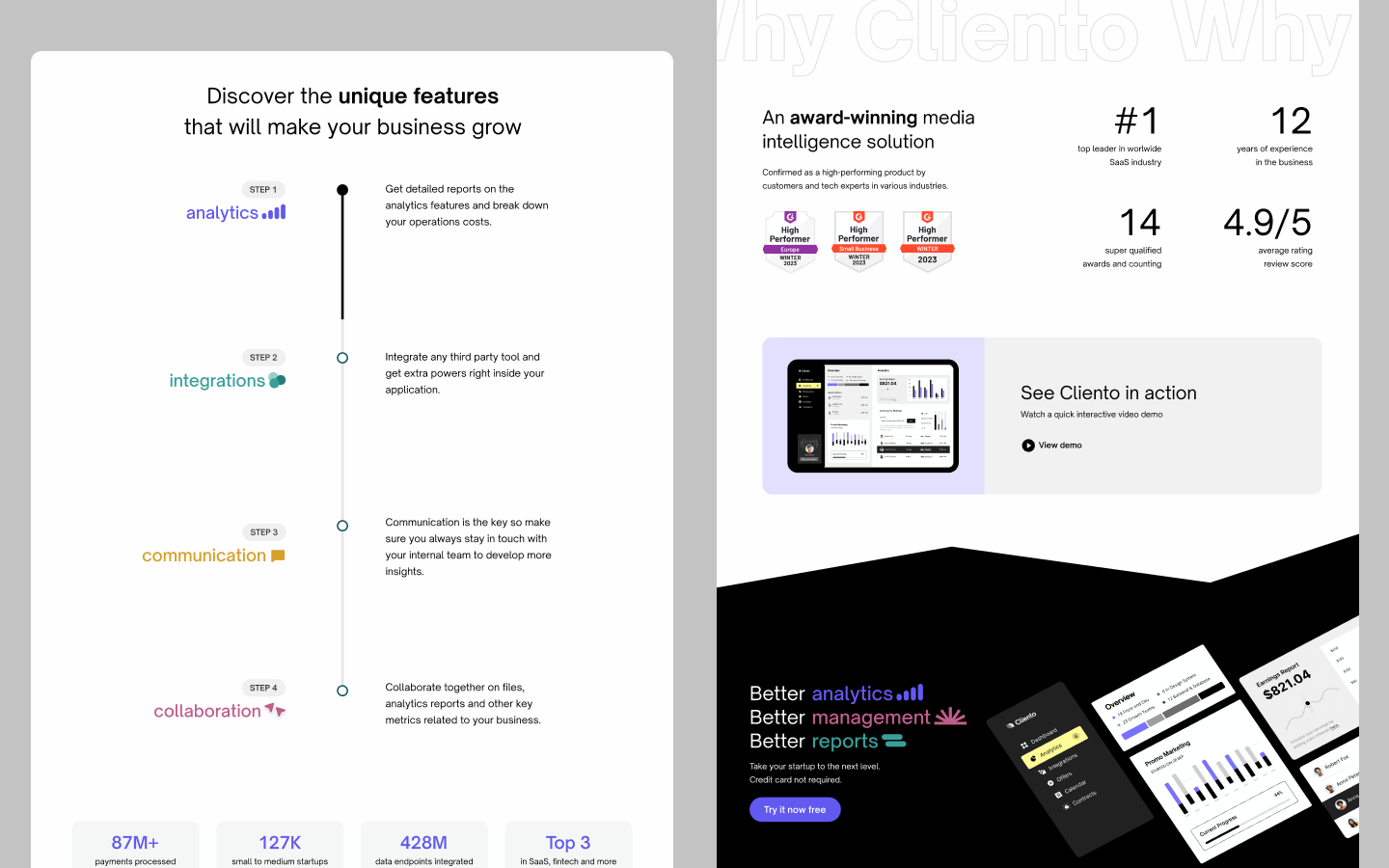 Cliento - SaaS HTML5 Responsive Website Template