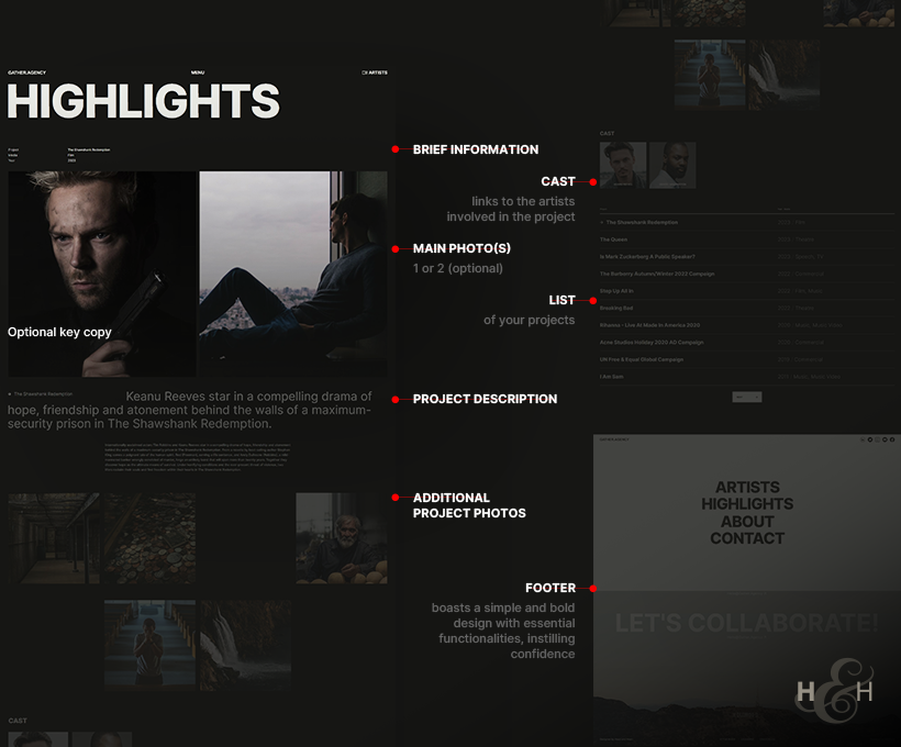 Gather Agent - Agency HTML5 Responsive Website Template