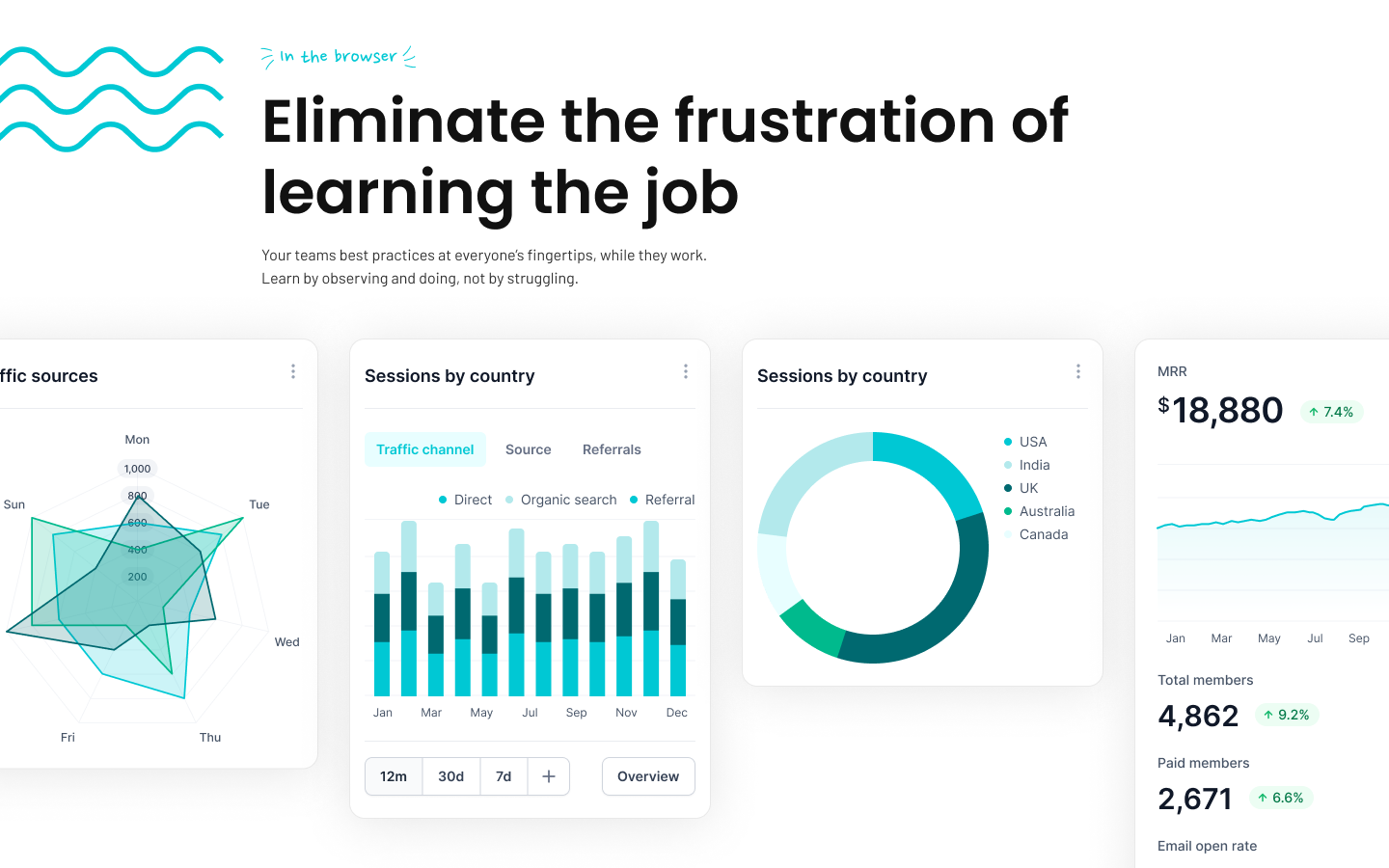LaunchDash - SaaS HTML5 Responsive Website Template