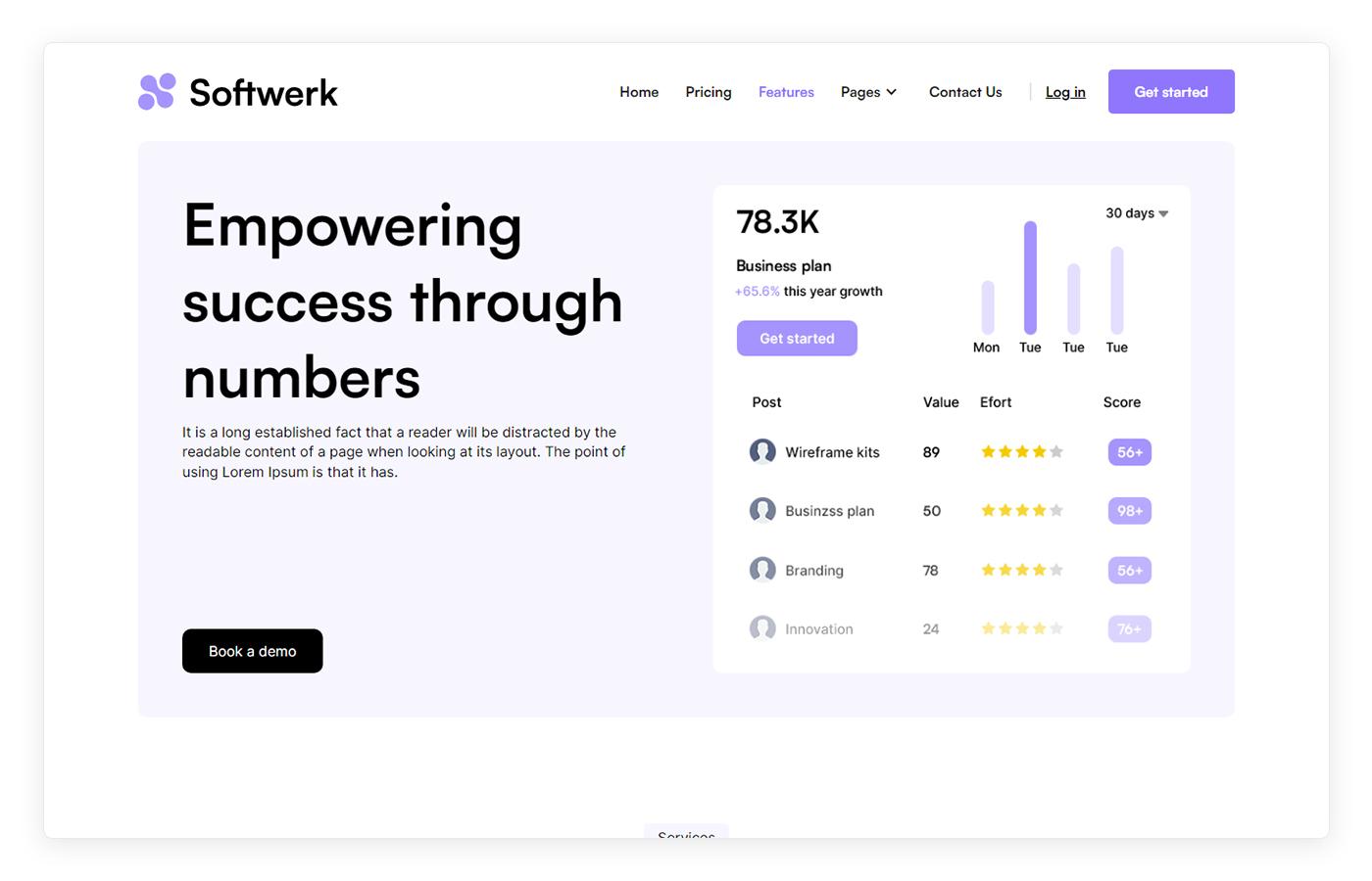 Softwerk - SaaS HTML5 Responsive Website Template