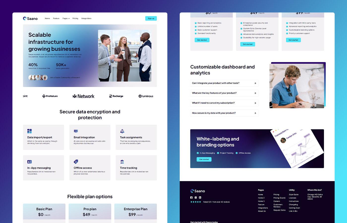 Saano - SaaS HTML5 Responsive Website Template