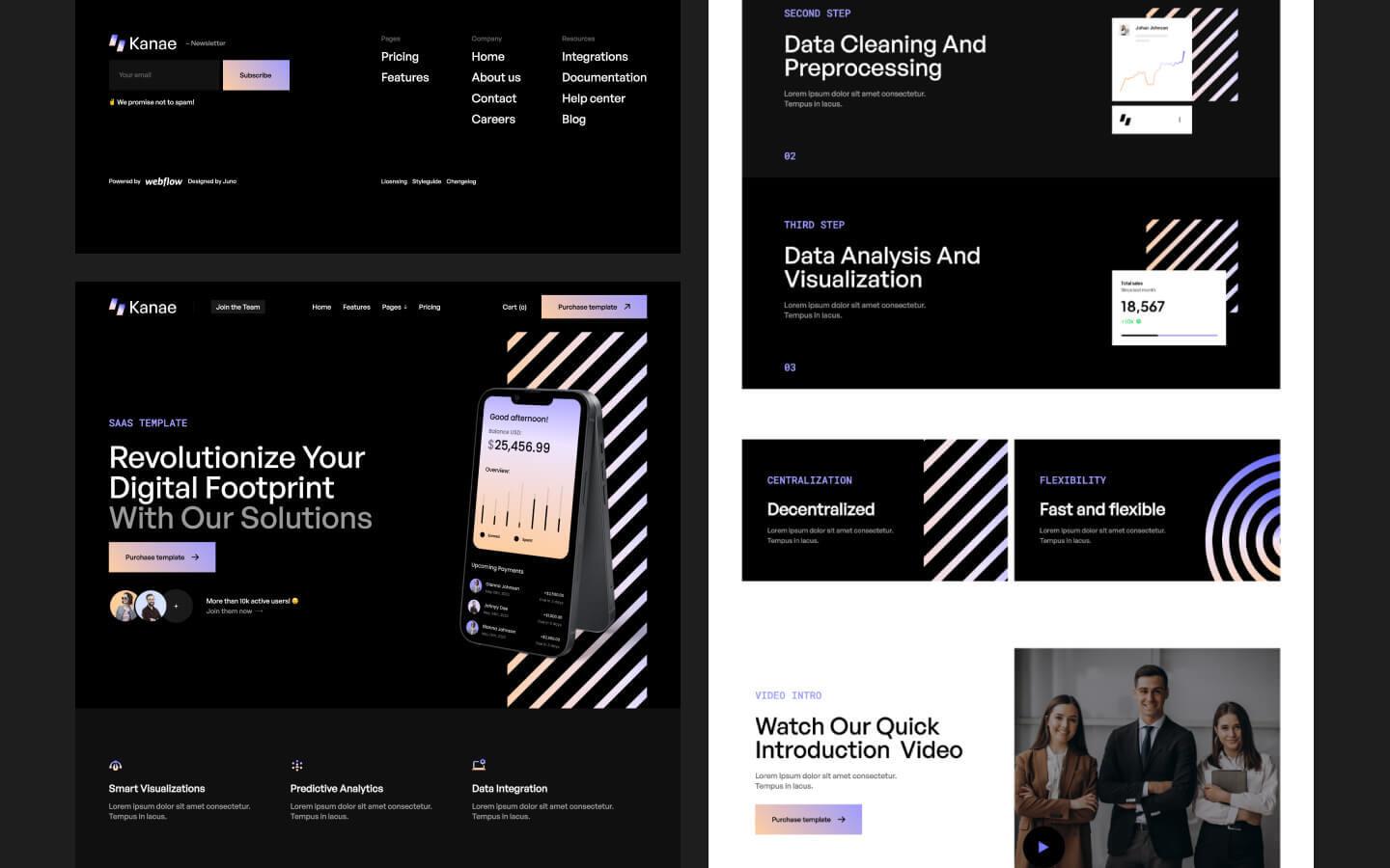 Kanae - SaaS HTML5 Responsive Website Template