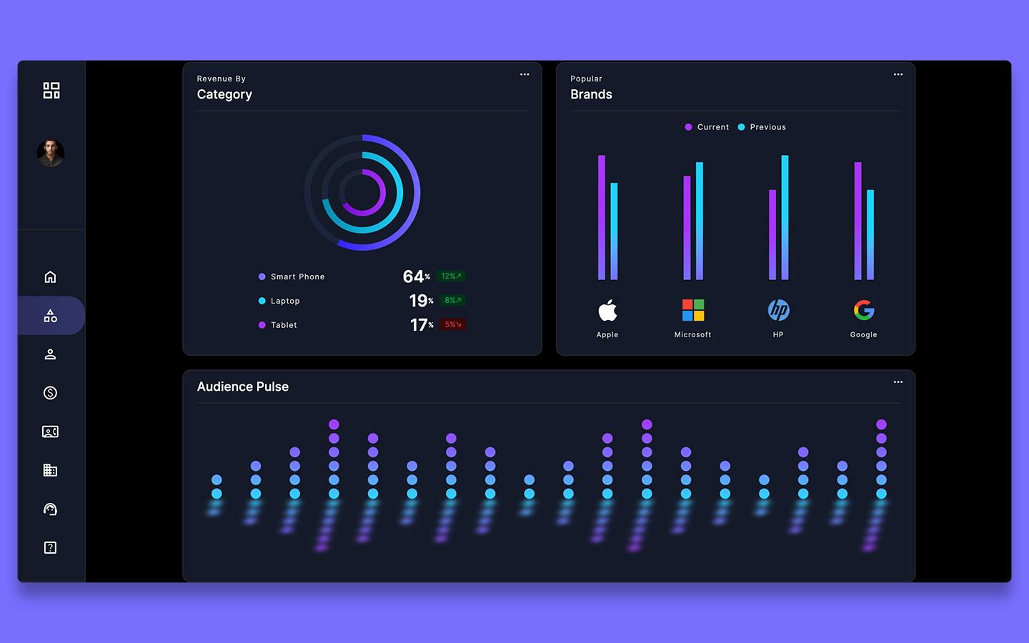 Dark Dasher - Dashboard HTML5 Responsive Website Template