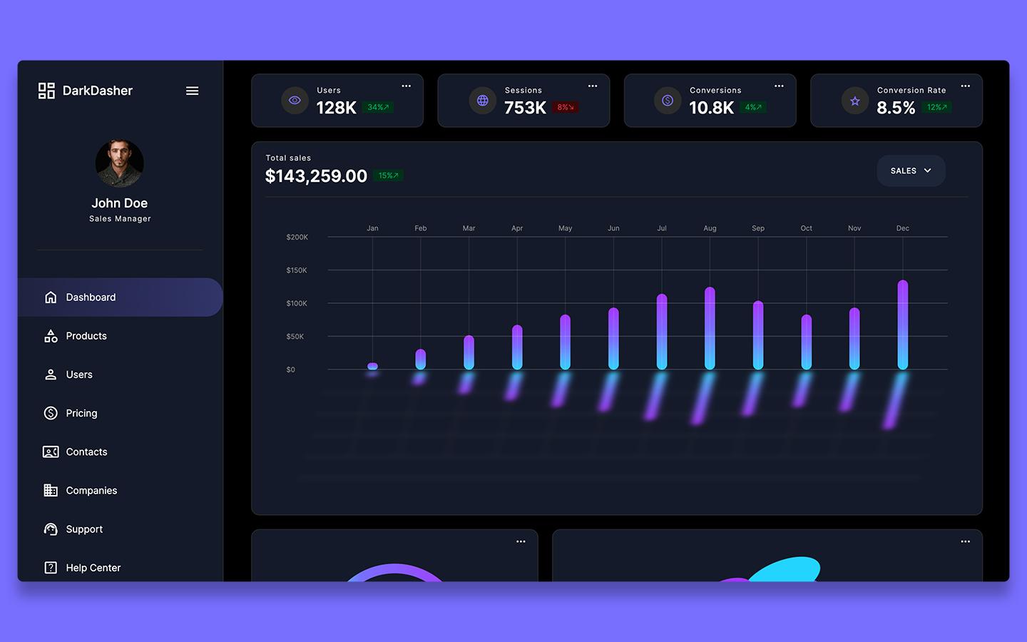 Dark Dasher - Dashboard HTML5 Responsive Website Template