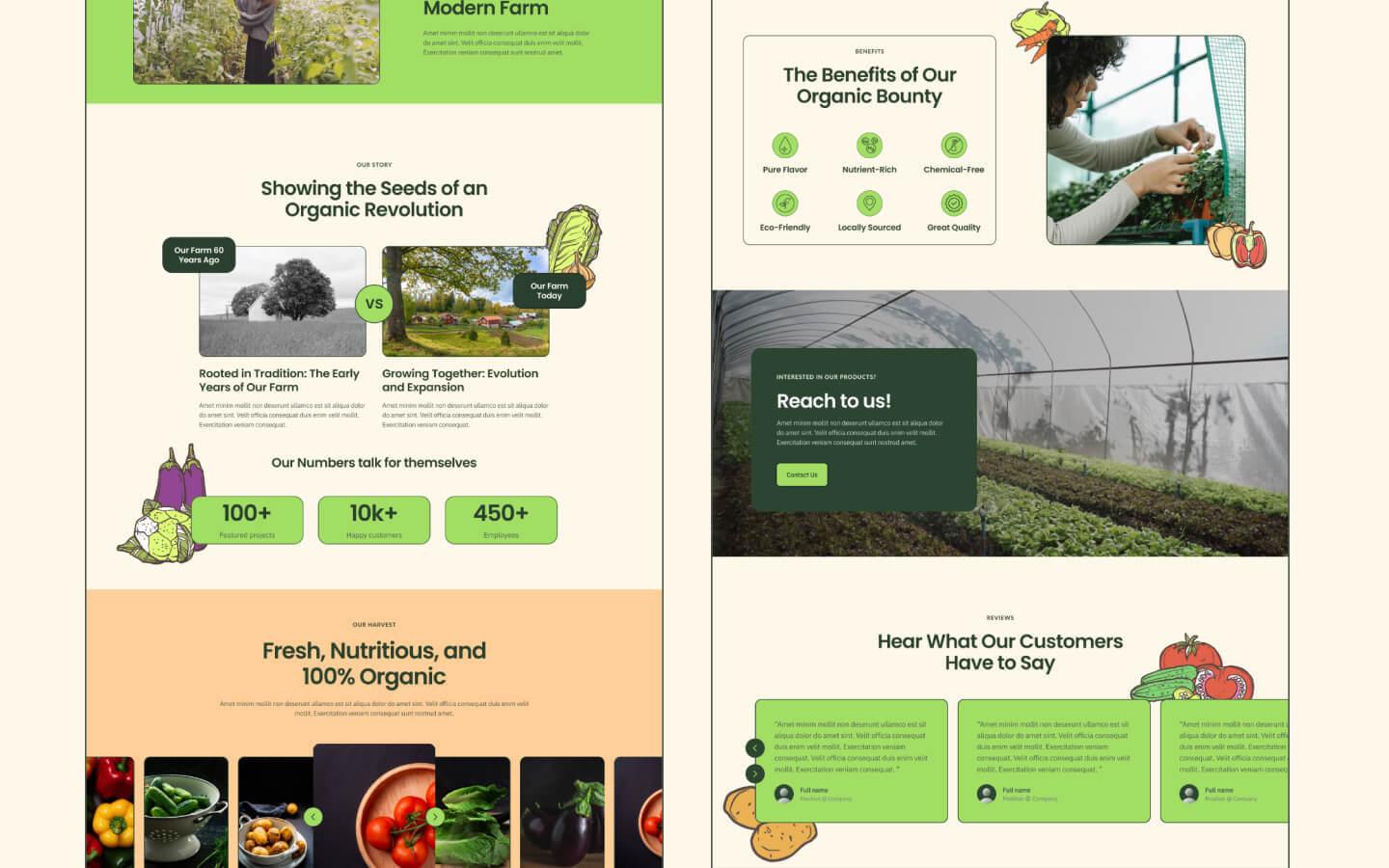 FreshField - Agriculture HTML5 Responsive Website Template