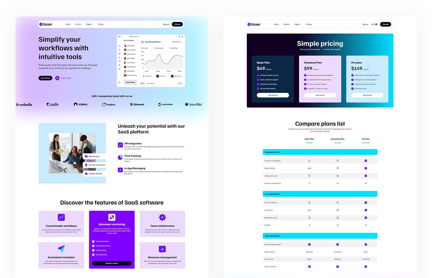 Saser - SaaS HTML5 Responsive Website Template
