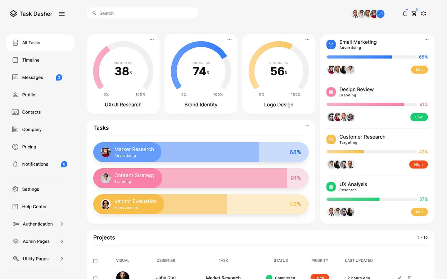 Task Dasher - Dashboard HTML5 Responsive Website Template